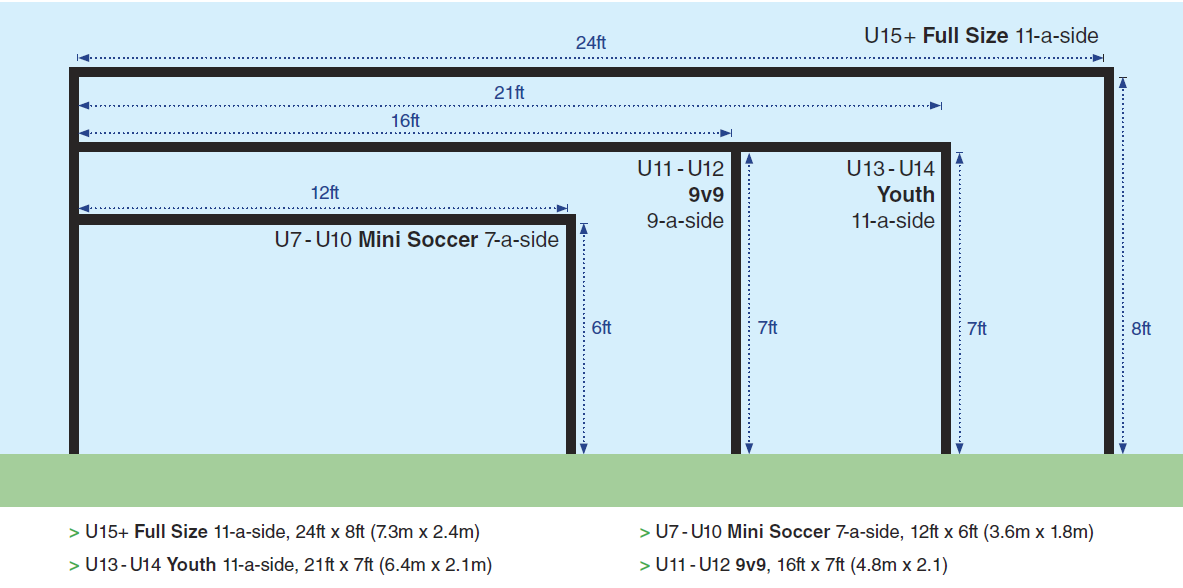 Goalpost Dimensions Size Guide Goalfix Sports Goalpost Dimensions Size Guide Goalfix Sports